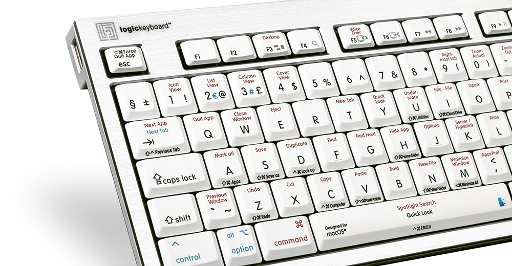 MacOS Shortcut Keyboard For Mac