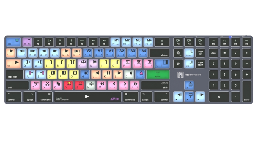 Shortcut keyboard - Avid Media Composer - Windows