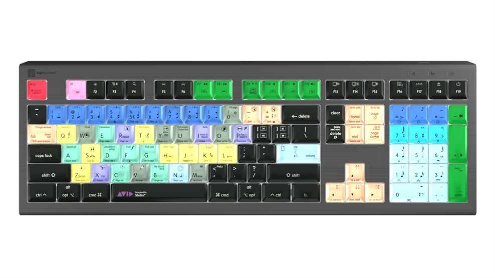 Shortcut keyboards and keyboard covers for audio editing